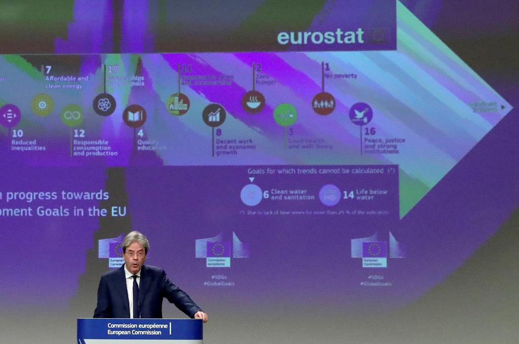 EU lagging behind on climate, gender equality goals